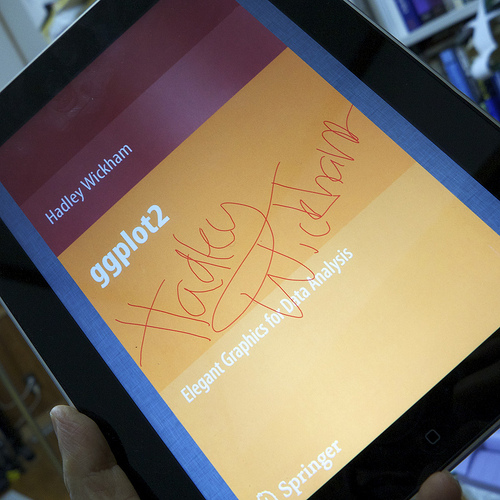 Guide de démarrage pour ggplot2, un package graphique pour R - Bioinfo ...